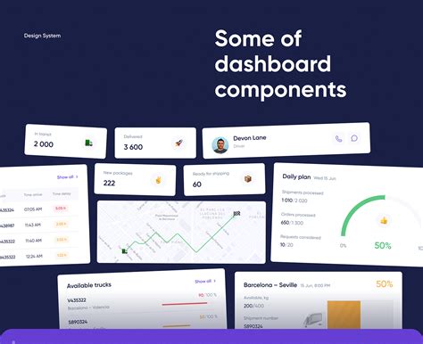 ↗️ Wayels Modern Courier System Dashboard Ui Design Behance