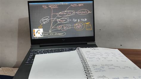 Robin Singh On Linkedin Lovebabbar Codehelp Webdevelopment