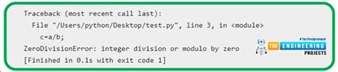 Python Syntax Errors Continuation The Engineering Projects