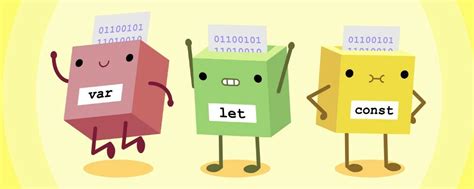 What Is The Difference Between Let Var And Const In Javascript