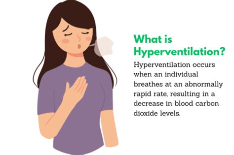 Hyperventilation Symptoms Causes And Hyperventilation Syndrome Willnice