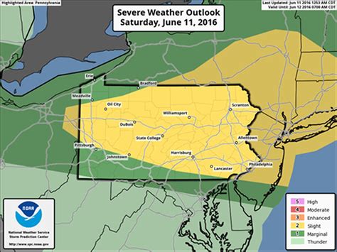 Scattered Severe Thunderstorms Possible Through Saturday Night