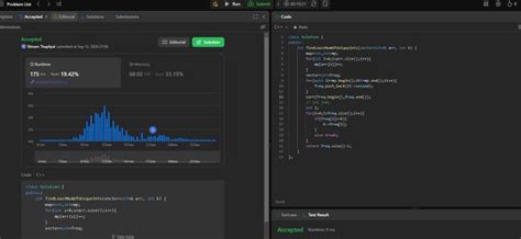 Day 52 Of 60daysofcode Day52 Shivam Thapliyal Posted On The Topic