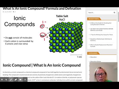 Ionic Compound Definition