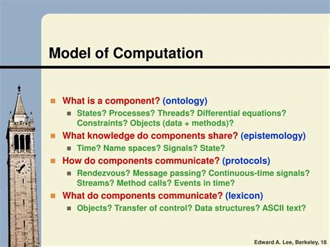 Ppt Model Based Approaches To Embedded Software Design Powerpoint