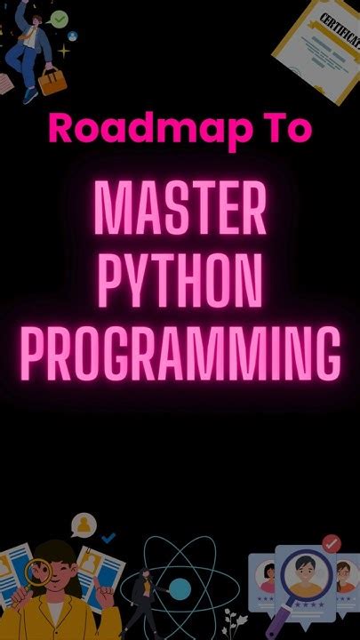 Roadmap To Master Python Programming Coding Pythonprogramming Programming Computerscience