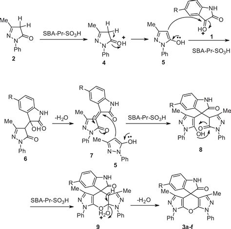 scielo brasil synthesis and biological evaluation of spiro[indoline 3 4 pyrano[2 3 c 6 5 c