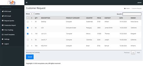 Zoho Campaign PHP Portal Development SNS System Solutions