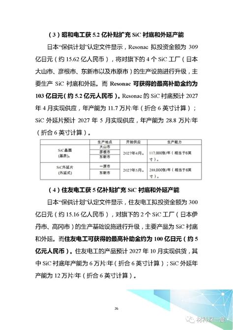 材料深一度 2023年6月第三代半导体产业信息简报 行家说