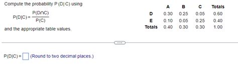 Solved Compute The Probability P DC Using Chegg Com