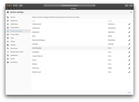 Default Permissions Group Office Documentation