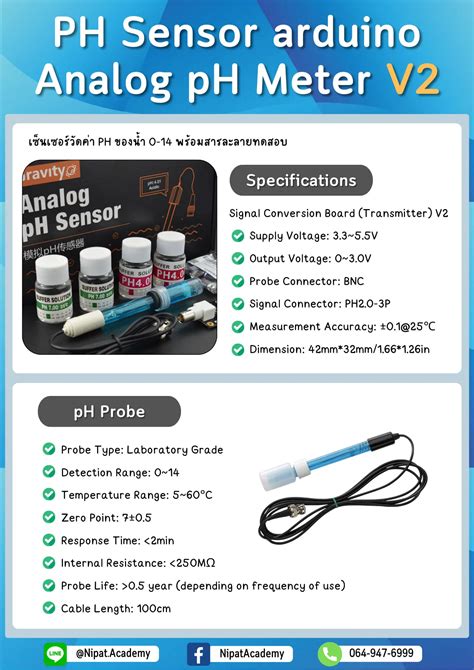 รับทำโปรเจค Arduino ⭐nodemcu Esp8266 ⭐esp32 ⭐raspberry Pi ⭐python⭐