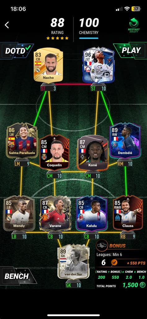 New Best Draft Points R Madfut