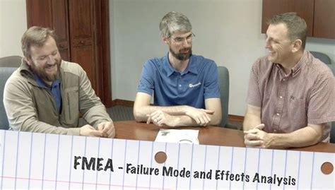 What Is FMEA Failure Modes And Effects Analysis Analysis Failure