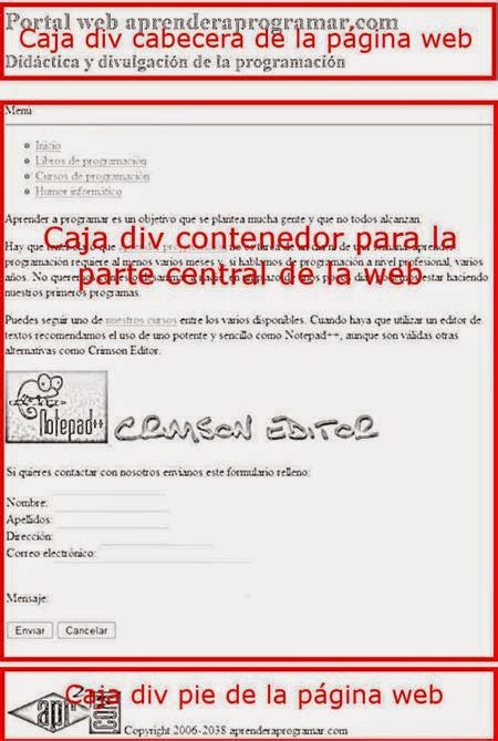 De La Estructura Html Y Su Semántica Al Modelo De Cajas Css Elementos Block E Inline Css Cu01008d