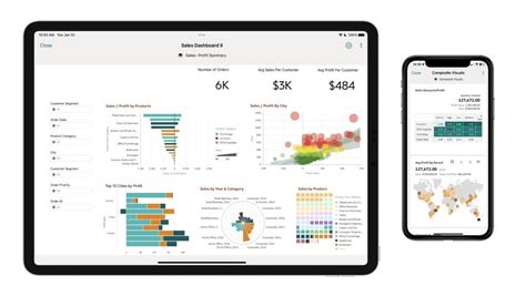 A Look At The Re Imagined Oracle Analytics Mobile App