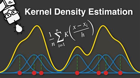 Kernel Density Estimation Explained Youtube