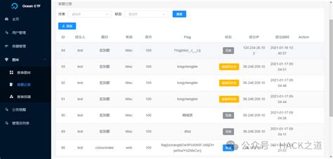靶场 一个免费的ctf靶场练习平台ctf 本地靶场 好处 Csdn博客 靶场 一个免费的ctf靶场练习平台ctf 本地靶场 好处 Csdn博客