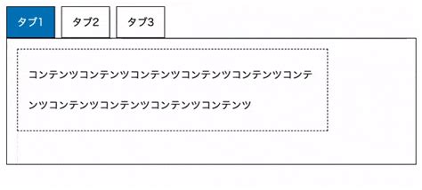 JavaScript JS jQueryタブ切り替えコンテンツの表示 非表示の切り替え可能 コーディングリファレンスKONOCODEコノコード