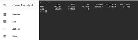 Home Assistant High Memory Usage Home Assistant Os Home Assistant Community