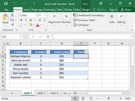 Using Excel S RANK Function Deskbright