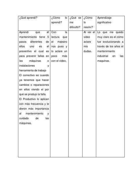 Trabajo De Mantenimiento Pdf