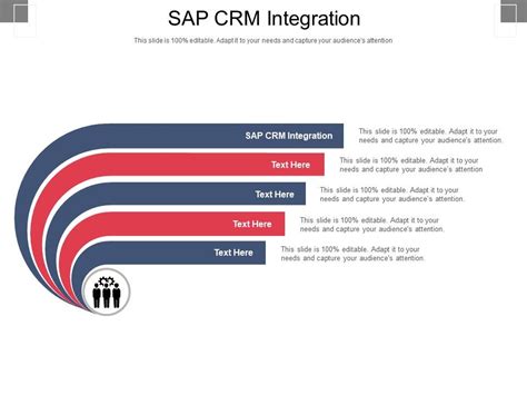 Sap CRM Integration Ppt Powerpoint Presentation Background Designs Cpb Presentation PowerPoint