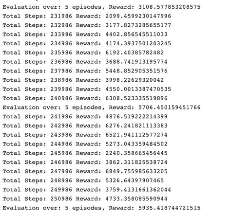 Tutorial Issue PaddlePaddle PARL GitHub