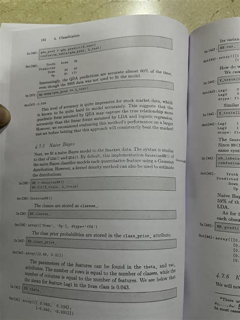 Buy An Introduction To Statistical Learning With Applications In Python Book Online At Low