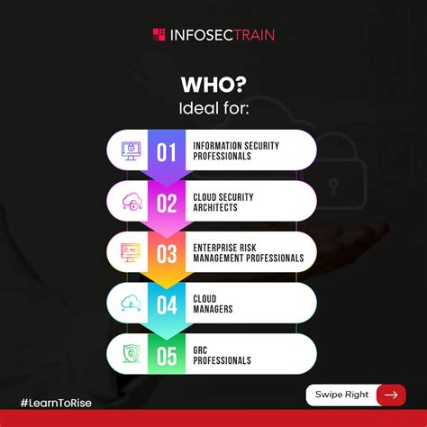 Advanced Cloud Security Governance Pdf Cloud Computing Internet