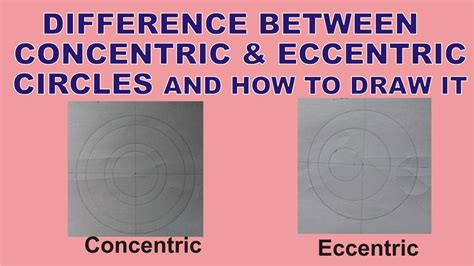 Difference Between Concentric Circles And Eccentric Circles Pa Academy