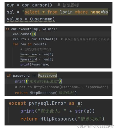 Django第五次 Csdn博客