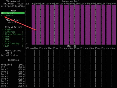 Home Server Stress Test Best Load Testing Tools Virtualization Howto