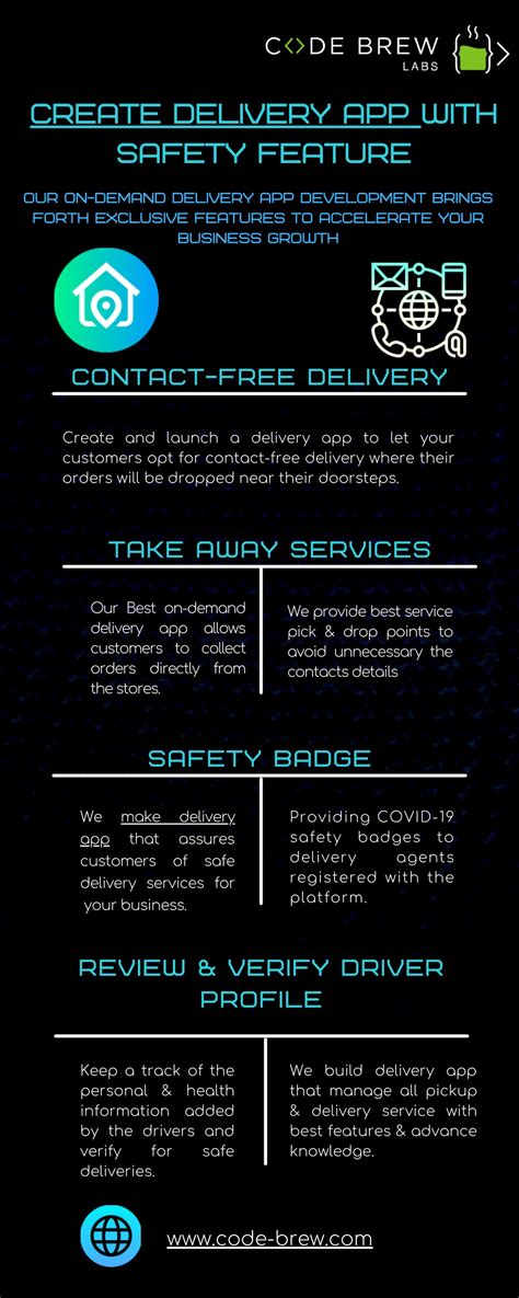 PPT All In One Delivery App Builder Solution Code Brew Labs PowerPoint Presentation ID