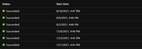 Logic Apps Sharepoint Connector Trigger Microsoft Qanda