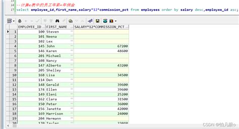 Oracle数据库语句总结oracle数据库语句大全 Csdn博客