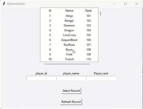 How To Create Tables In Python Tkinter