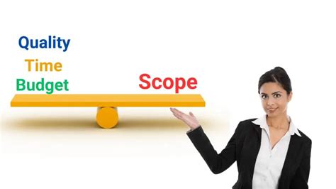 Project Management Best Practices