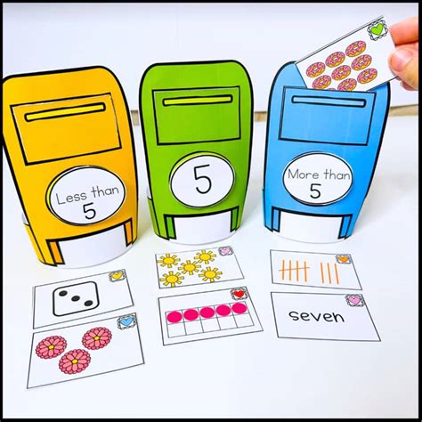 Number Sorting Centre By Lauren Fairclough Tpt