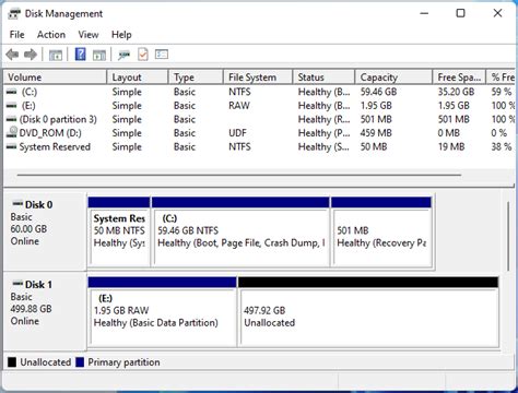 SSD Showing RAW File System On Windows Here Are Fixes
