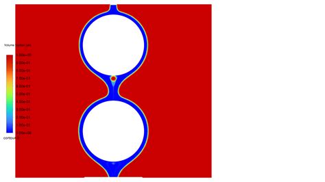 Parallel Cylindrical Micro Tubes Cooling By Water Flow Using The Vof Model Mr Cfd