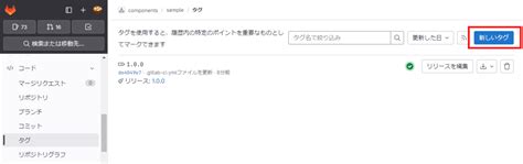 Gitlab Ci Cd Componentsを使いこなそう！実践ガイドとカタログの作成方法