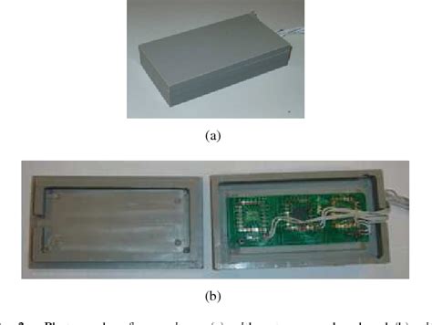 Figure From Design Of Shock Table Tests To Mimic Real Life Drop Conditions Semantic Scholar