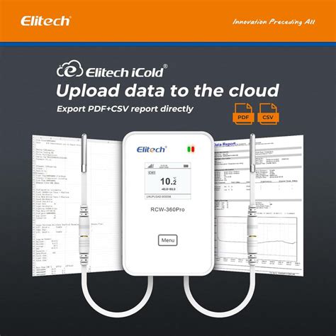 Elitech 4g Or Wifi Real Time Temperature Humidity Co2 Digital Data Log Elitech Technology Inc