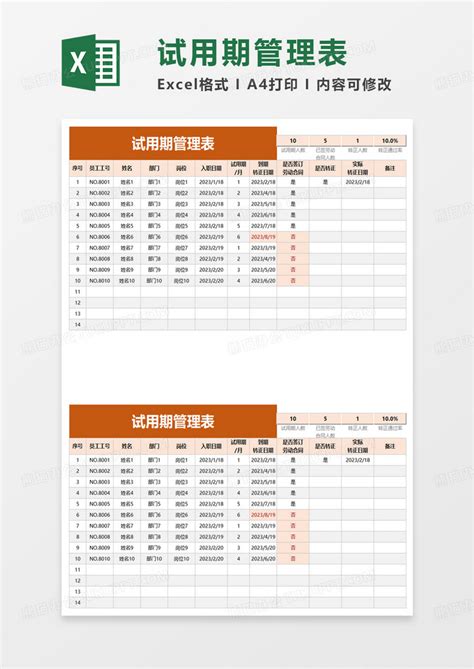 试用期管理表Excel模板下载 熊猫办公