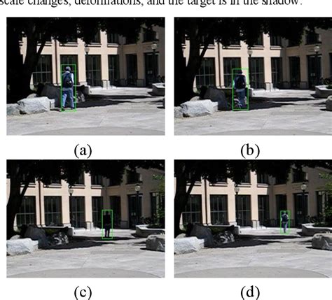 Figure 1 From Human Body Tracking Method Based On Deep Learning Object Detection Semantic Scholar