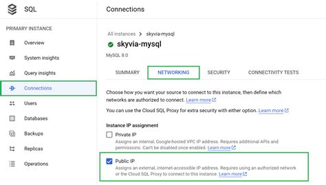 Google Cloud SQL For MySQL