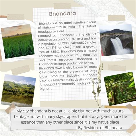 Ghanshyam Karemore On Linkedin Like Comment 10 Comments