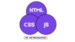 Is HTML A Programming Language The Answer May Surprise You Mr Programmer