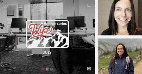 Workinprogress On Linkedin Wipiversaries